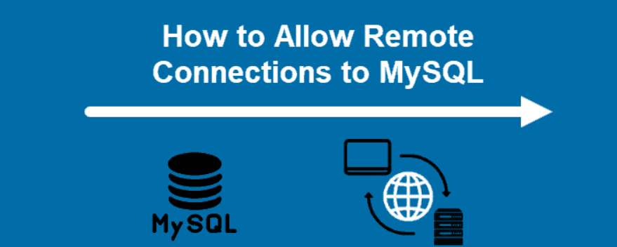 Setting Up A Remote Mysql Database Connection 1 Popular Guide 2050